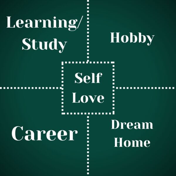 Dream Life Vision Board Inspiration - GROWinTIME